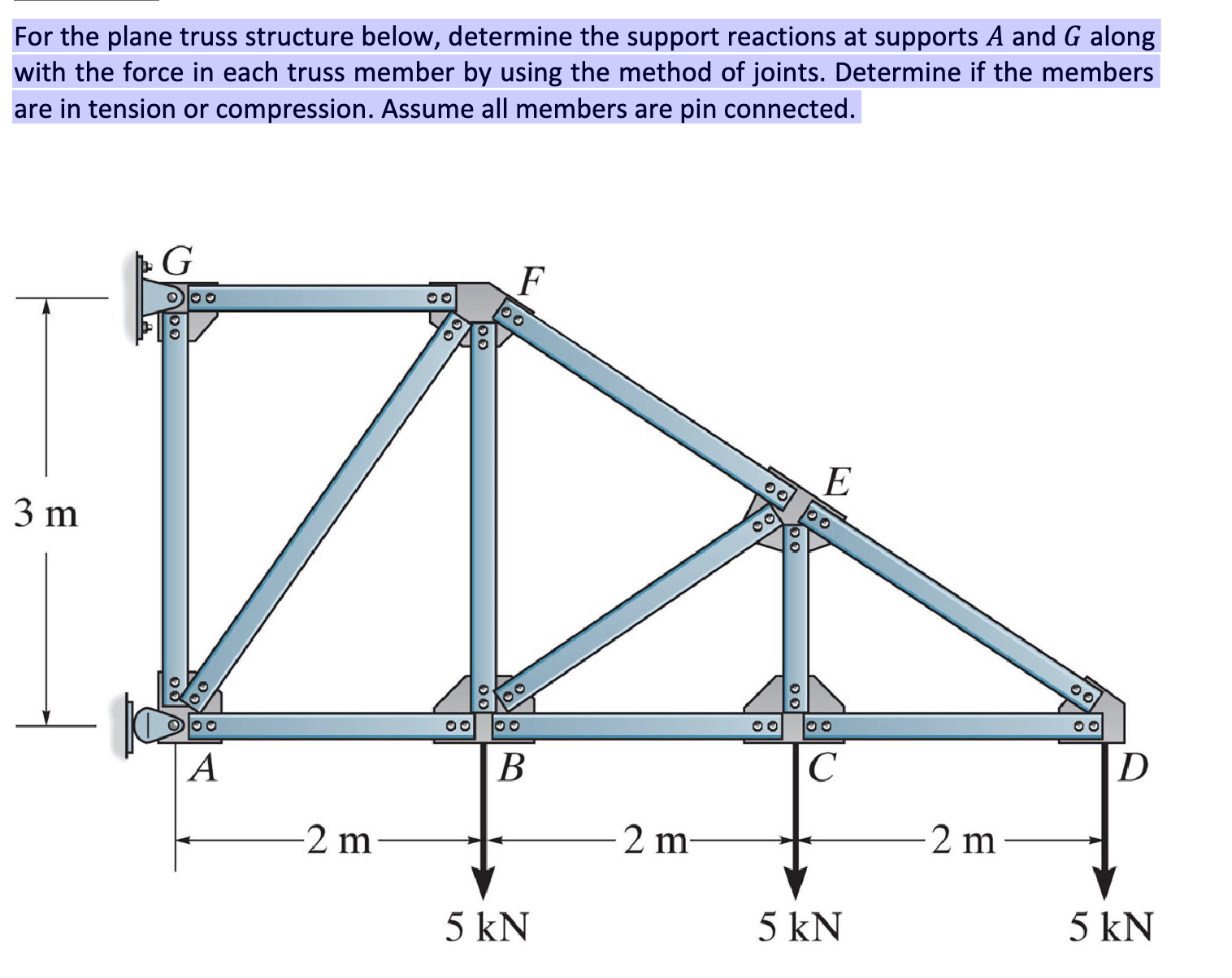 Solved For the plane truss structure below, determine the | Chegg.com