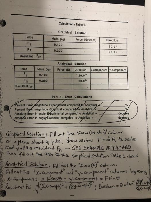 Solved Date Section Name Lab Partners Laboratory 3. Force | Chegg.com