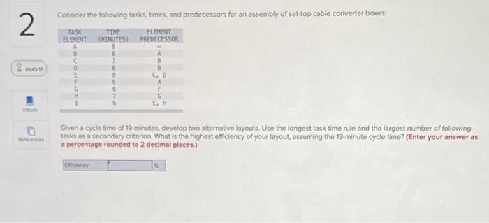 Solved Consider the following tasks, times, and predecessors | Chegg.com