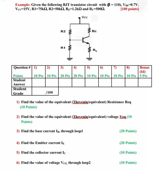 Solved Example: Given the following BJT transistor circuit | Chegg.com
