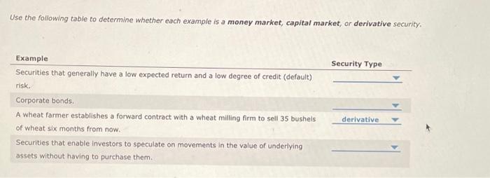Solved Use the following table to determine whether each | Chegg.com