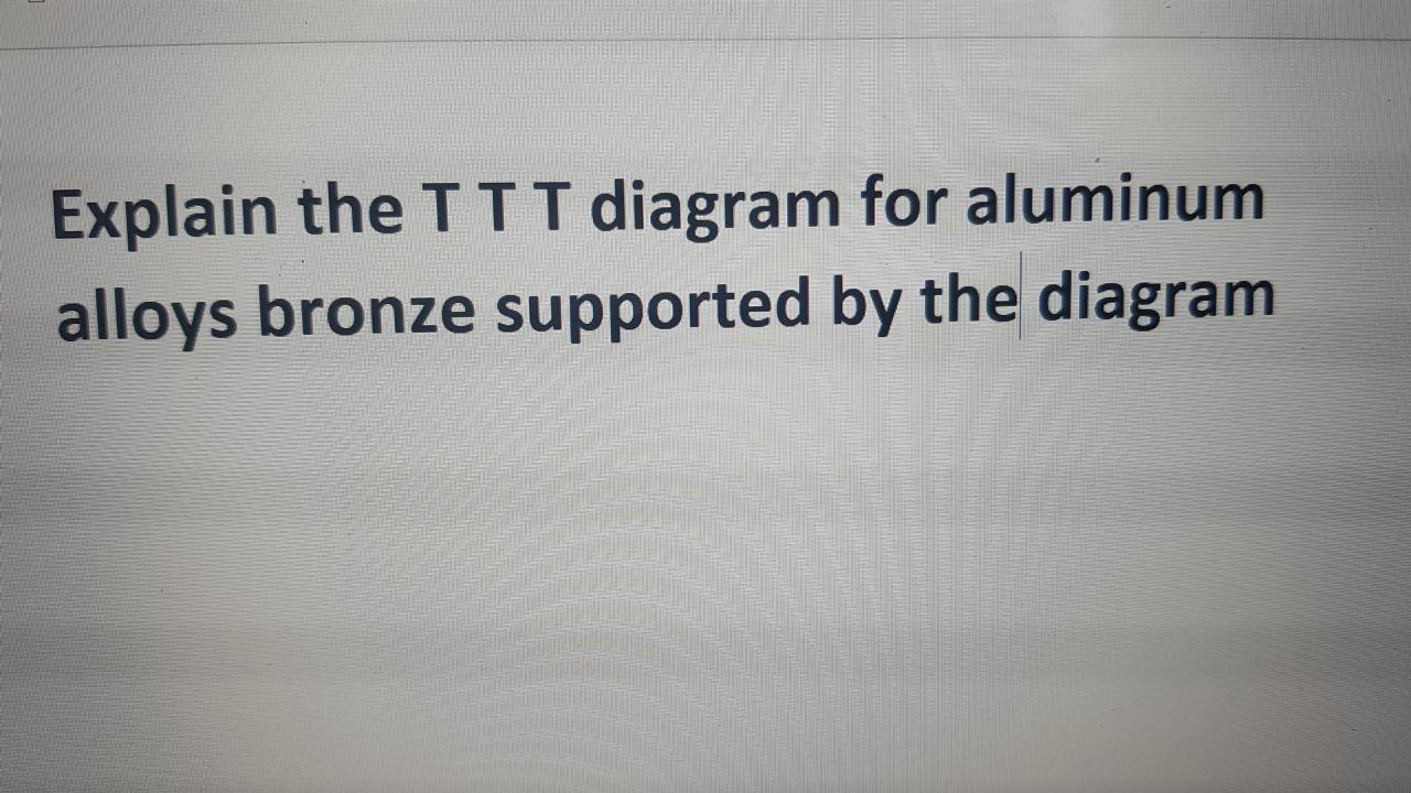 Solved Explain the TTT diagram for aluminum alloys bronze | Chegg.com
