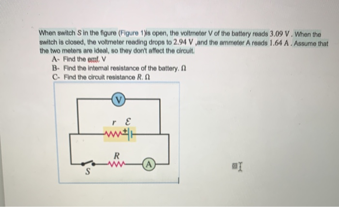 Solved When switch S in the figure (Figure 1)is open, the | Chegg.com