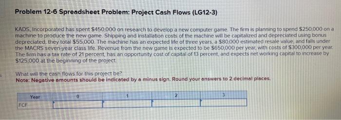 Solved Problem 12-6 Spreadsheet Problem: Project Cash Flows | Chegg.com Solved Problem 12-6 Spreadsheet Problem: Project Cash Flows | Chegg.com