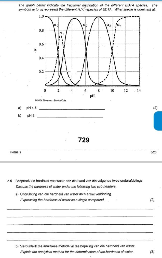 Solved Draw the H4Y structure of EDTA to demonstrate that it | Chegg.com