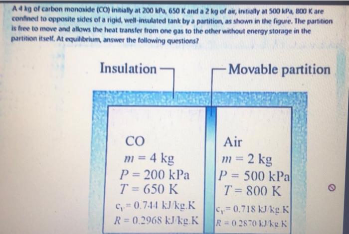 Solved A4 kg of carbon monoxide (CO) initially at 200 kPa, | Chegg.com