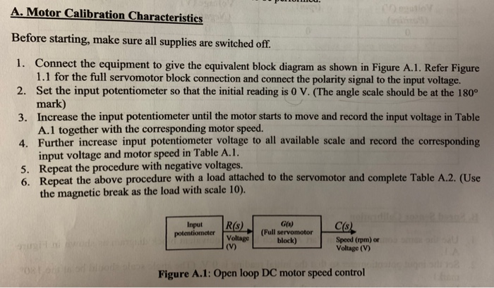 generate the output response ( graph) for both with | Chegg.com