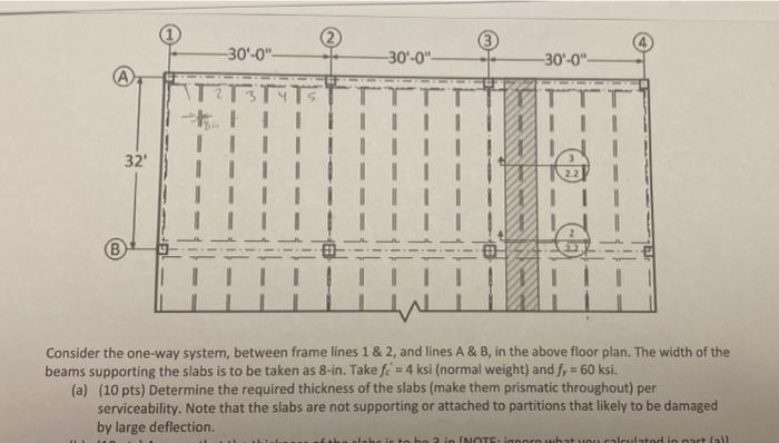 Solved Consider the one way system, between frame line 1 & | Chegg.com