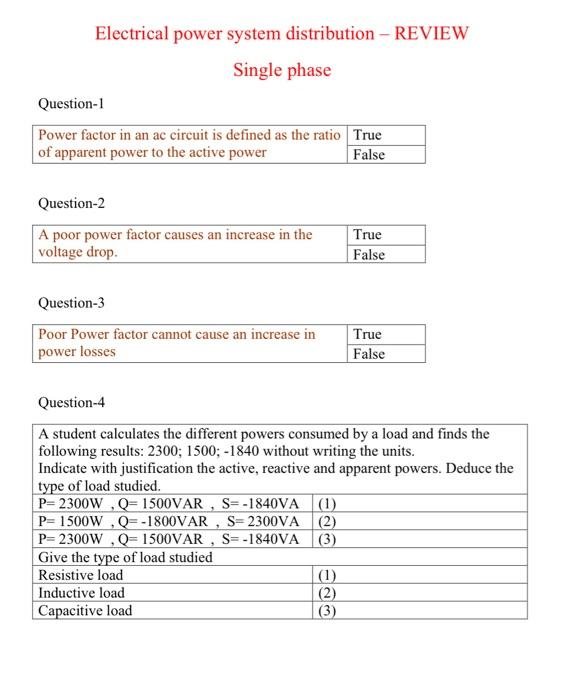 Solved Electrical power system distribution - REVIEW Single | Chegg.com