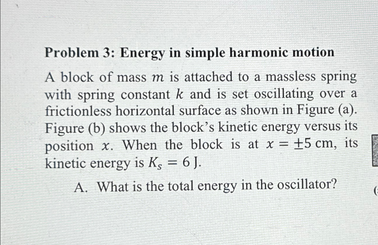 Solved Problem 3: Energy in simple harmonic motionA block of | Chegg.com