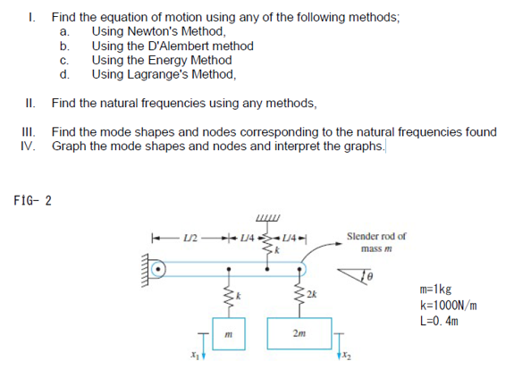 Solved I. Find the equation of motion using any of the | Chegg.com