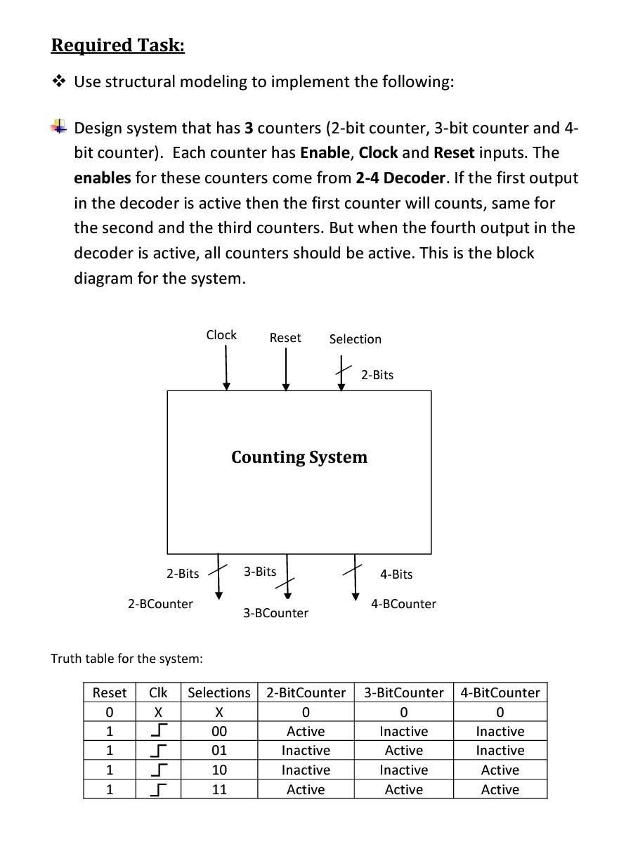 Solved Required Task: * Use structural modeling to implement | Chegg.com Solved Required Task: * Use structural modeling to implement | Chegg.com