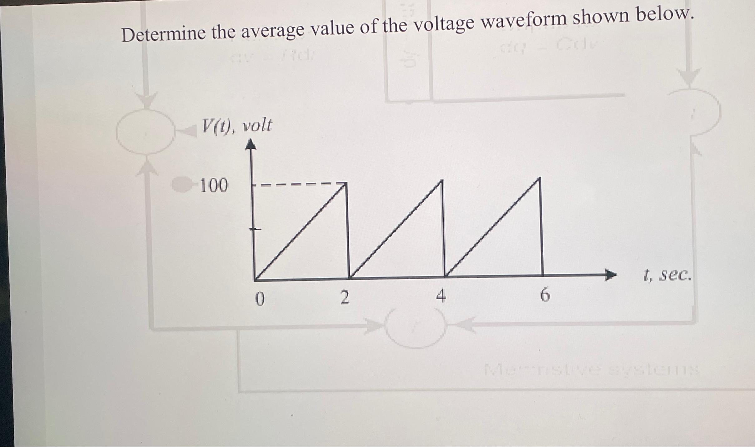 Solved Determine the average value of the voltage waveform | Chegg.com