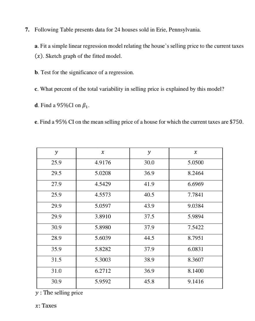 Solved 7. Following Table presents data for 24 houses sold | Chegg.com