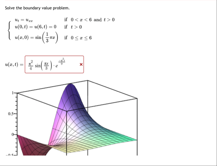 Solve the boundary value | Chegg.com