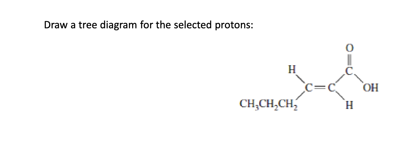 Draw a tree diagram for the selected protons: | Chegg.com