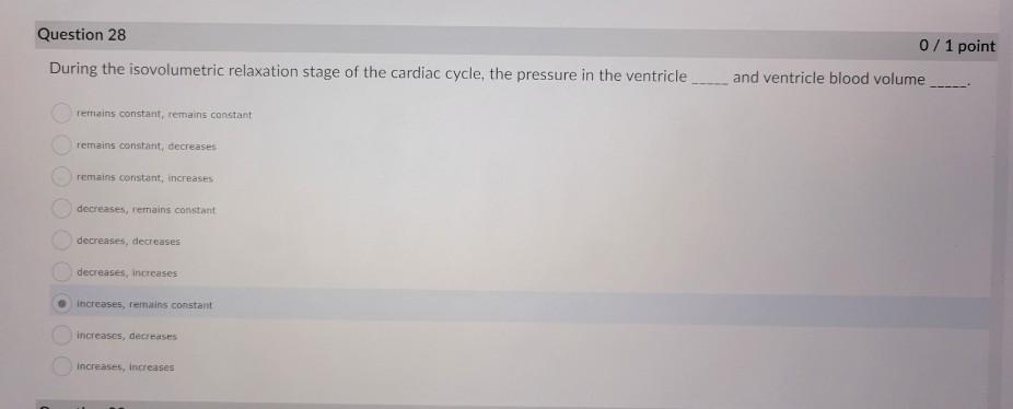 Solved During the isovolumetric relaxation stage of the | Chegg.com
