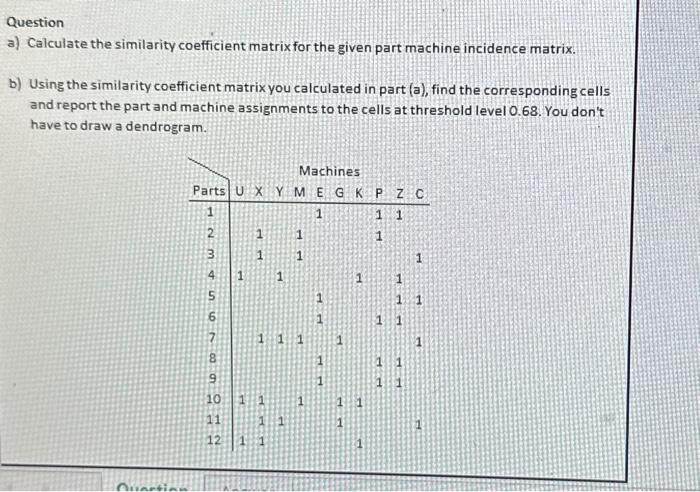 Question a) Calculate the similarity coefficient | Chegg.com