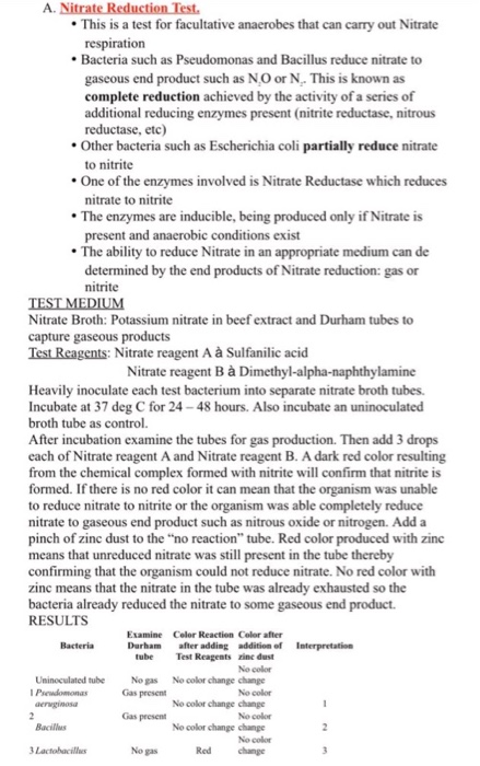 Solved A. Nitrate Reduction Test. • This is a test for | Chegg.com