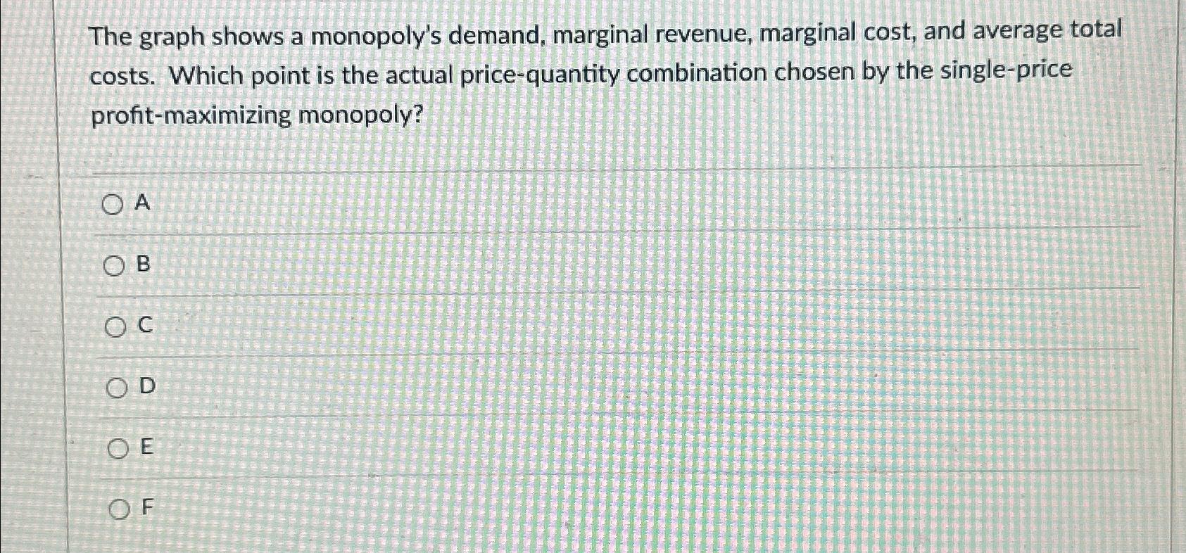 Solved The graph shows a monopoly's demand, marginal | Chegg.com