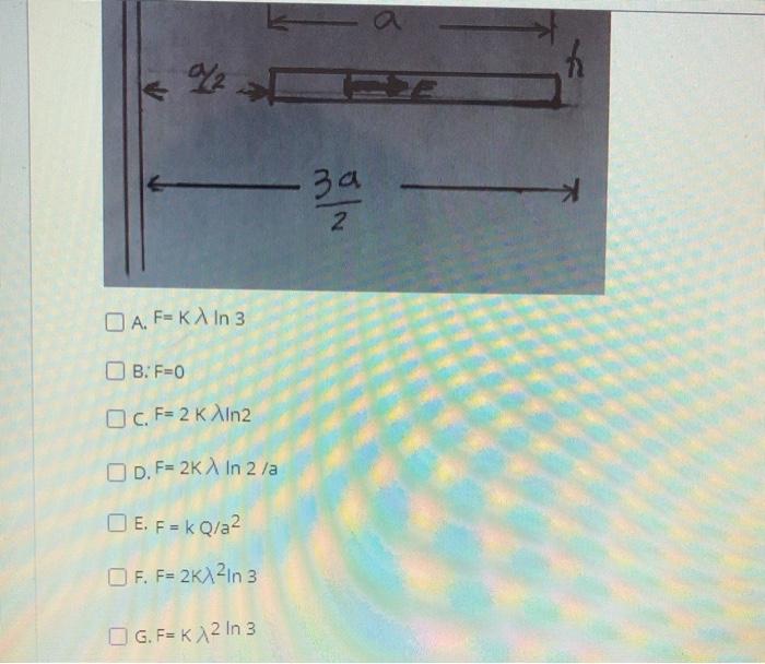 Solved 1.Two conducting wires with a linear density of | Chegg.com