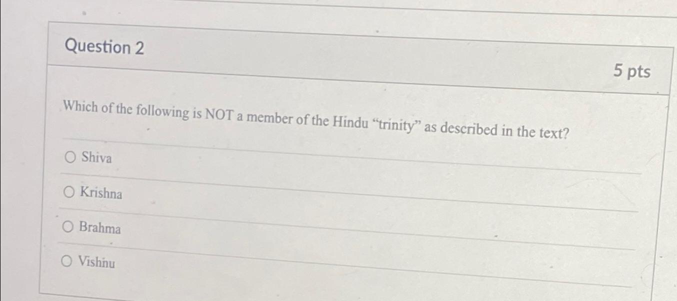 Solved Question 25ptsWhich of the following is NOT a member | Chegg.com
