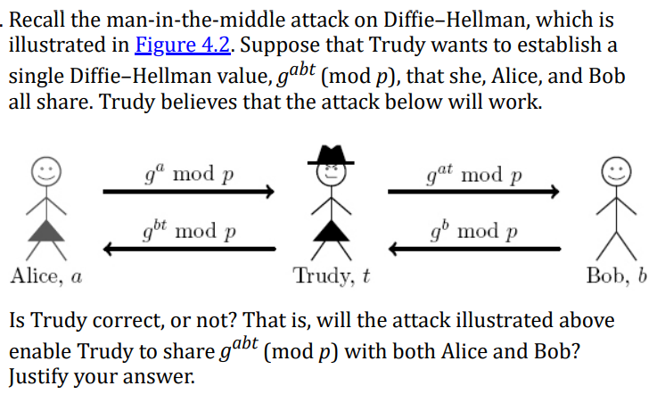 Solved Recall the man-in-the-middle attack on | Chegg.com