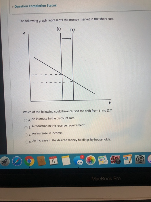 Solved Question Completion Status: The following graph | Chegg.com