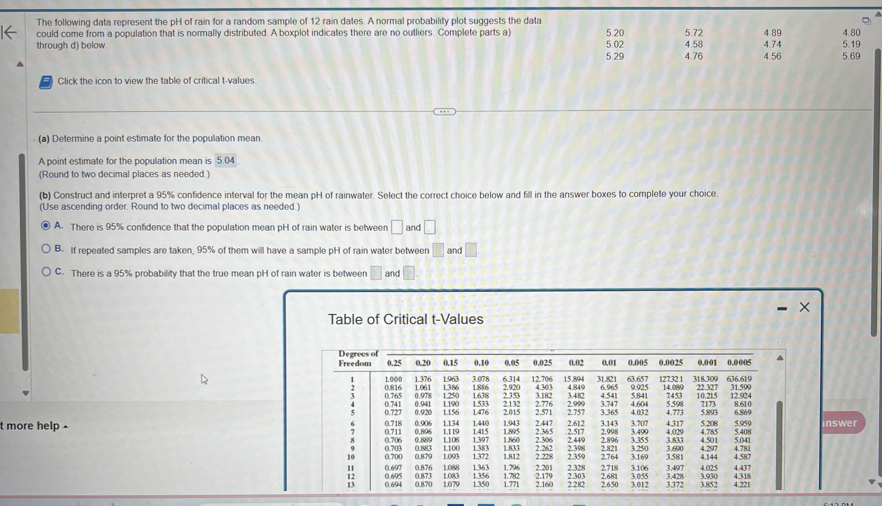 Solved The following data represent the pH ﻿of rain for a | Chegg.com