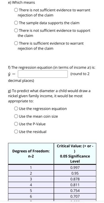Solved A sample of 20 children was asked to draw a nickel. | Chegg.com