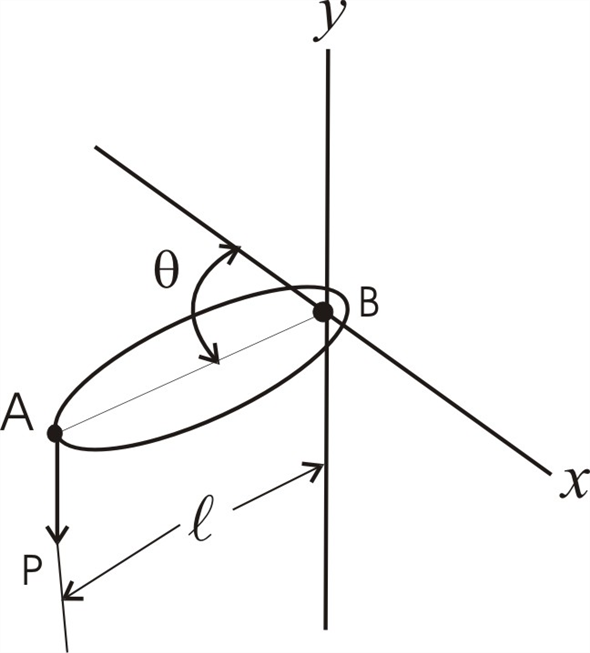 Solved: Chapter 10 Problem 73P Solution | Vector Mechanics For Engineers, Statics And Dynamics ...