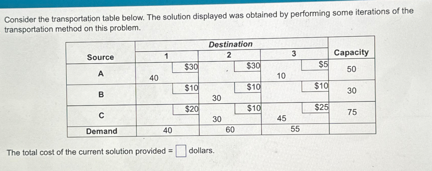 Solved Consider the transportation table below. The solution | Chegg.com