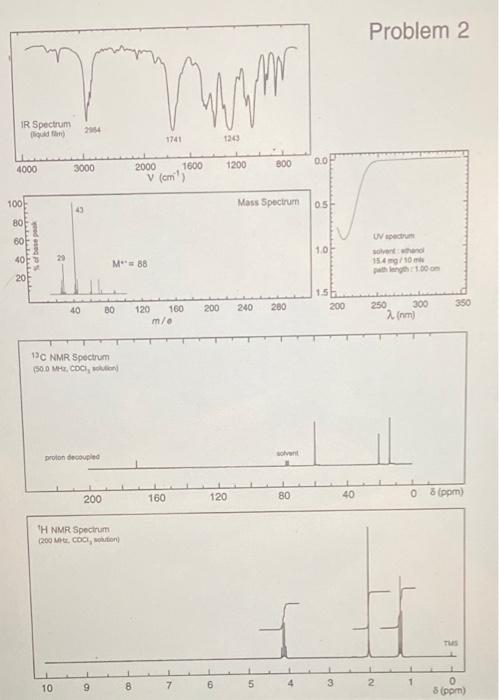 Solved Unknown Spectroscopy Practice Problems: Problem #1 | Chegg.com