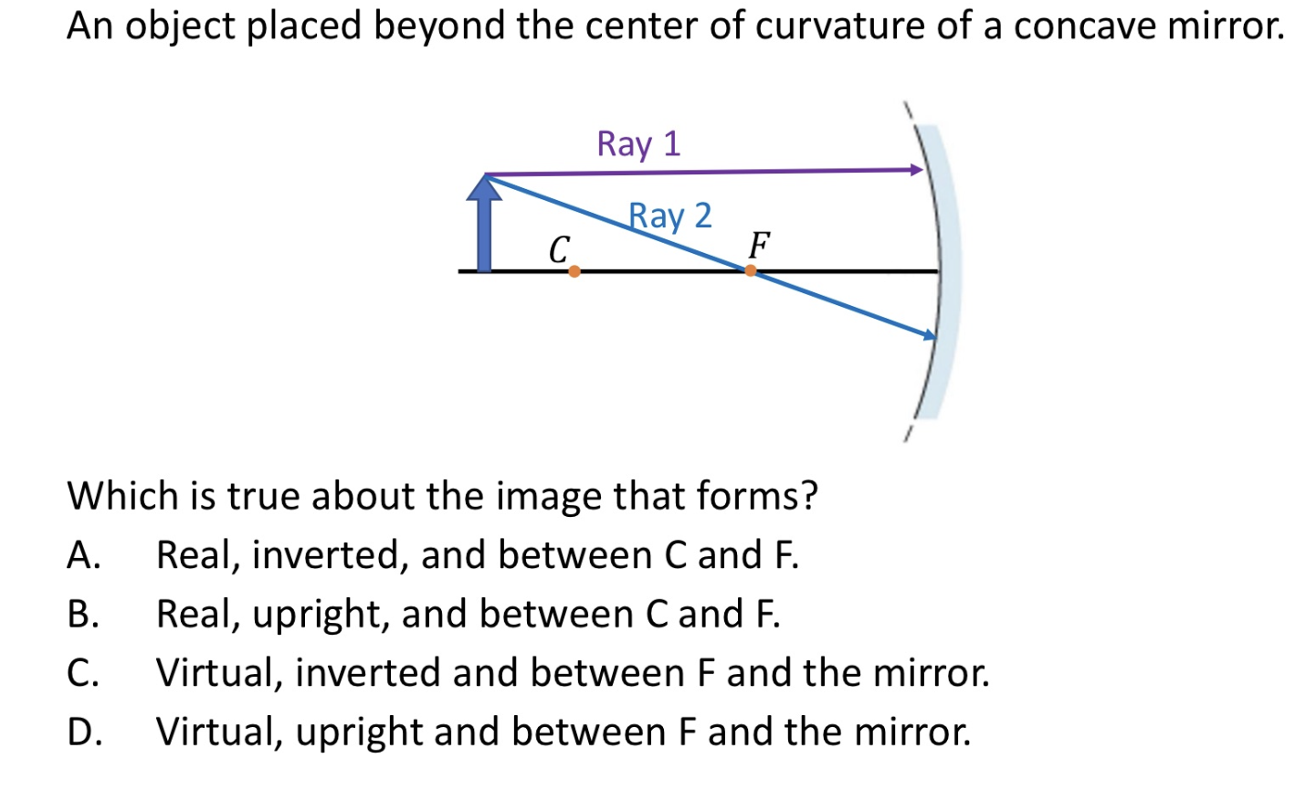 Solved An object placed beyond the center of curvature of a | Chegg.com