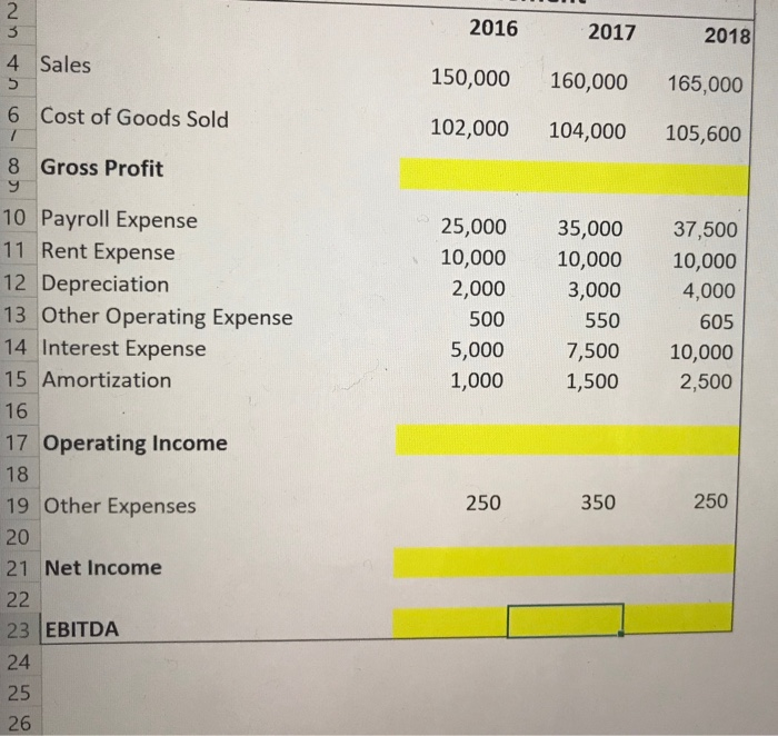Solved income statement :Question: calculate the gross | Chegg.com