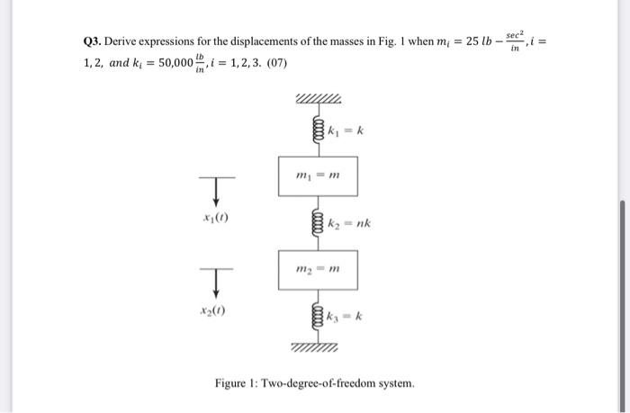 Solved Q3. Derive expressions for the displacements of the | Chegg.com