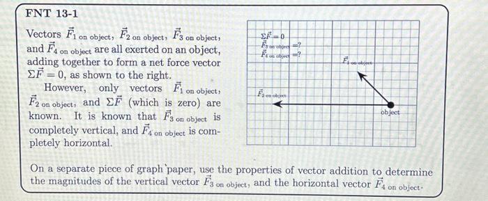 Solved Vectors F1 on object ,F2 on object ,F3 on object , | Chegg.com