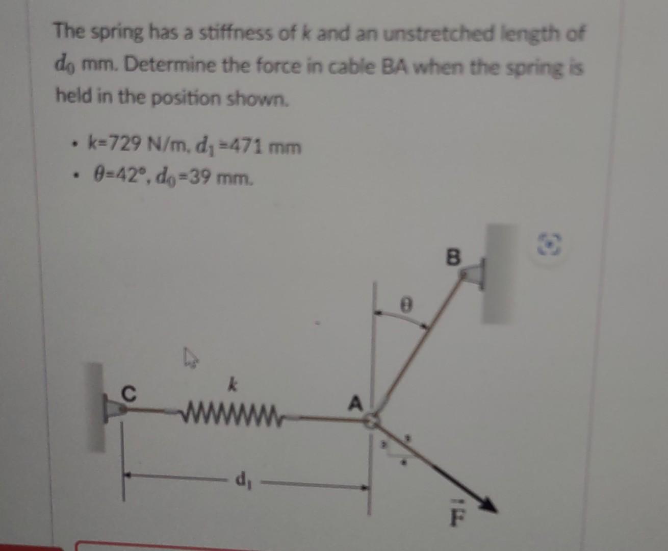 Solved The spring has a stiffness of k and an unstretched | Chegg.com
