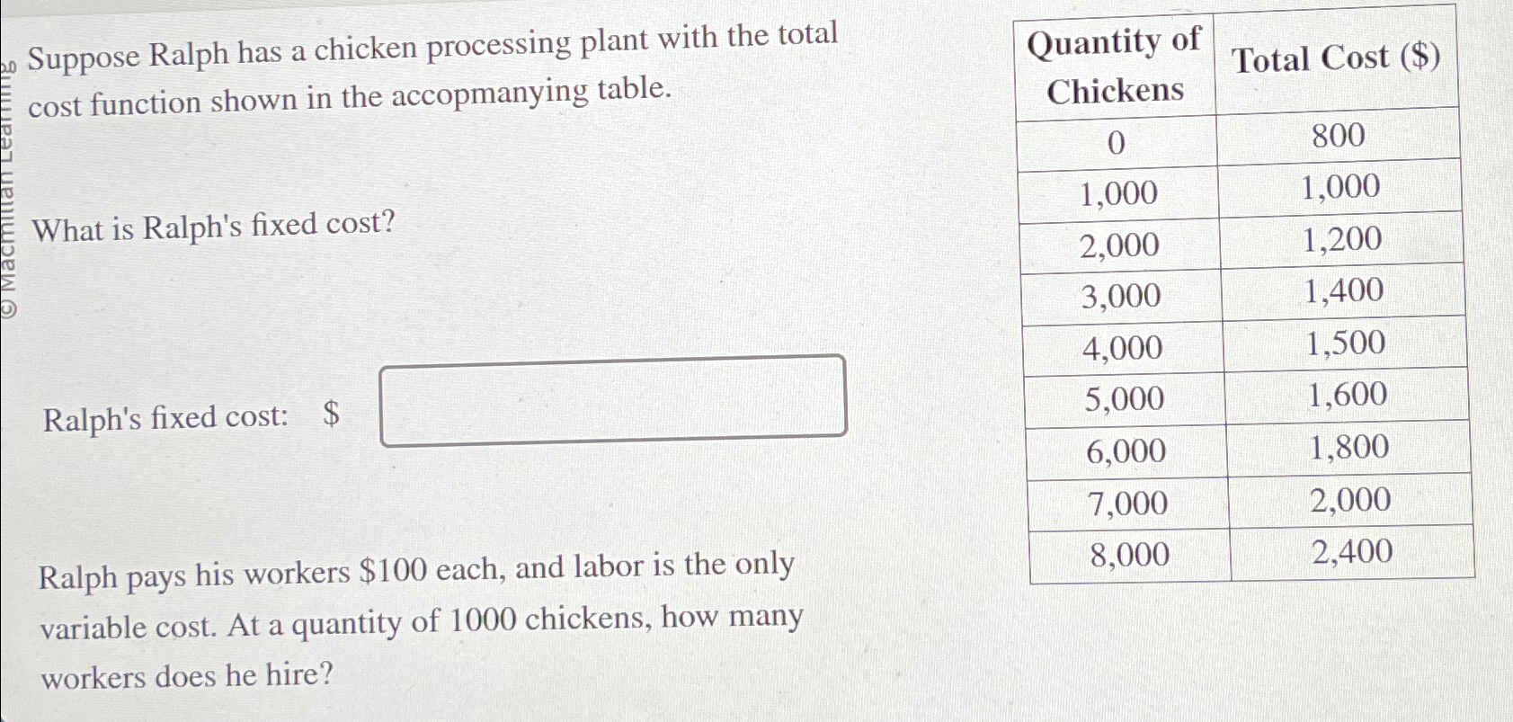 Solved Suppose Ralph has a chicken processing plant with the | Chegg.com