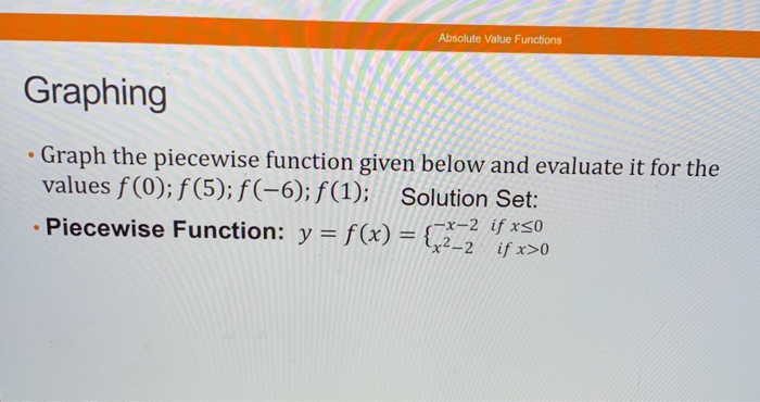Solved Absolute Value Functions Graphing • Graph the | Chegg.com