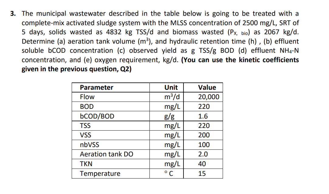 Solved The municipal wastewater described in the table below | Chegg.com