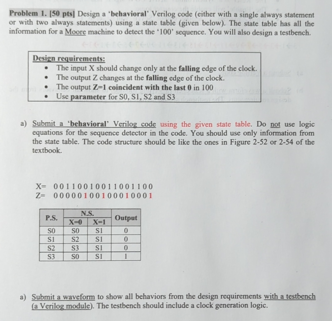 Solved Problem 1. [50 ﻿pts] ﻿Design a 'behavioral' Verilog | Chegg.com