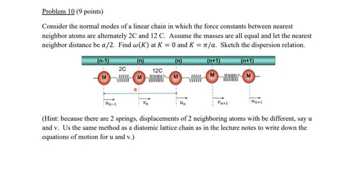 Solved Problem 10 (9 points) Consider the normal modes of a | Chegg.com