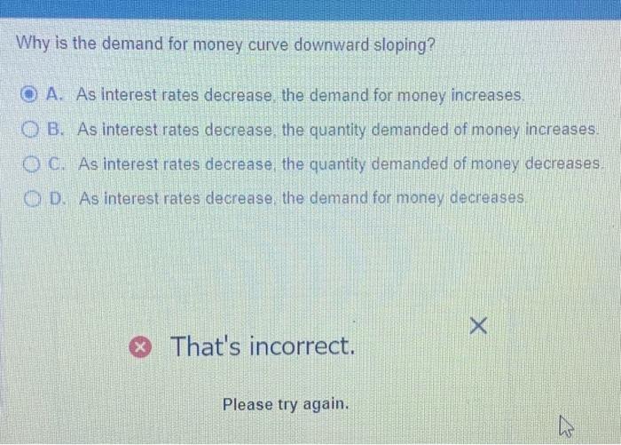 Solved Why is the demand for money curve downward sloping? | Chegg.com