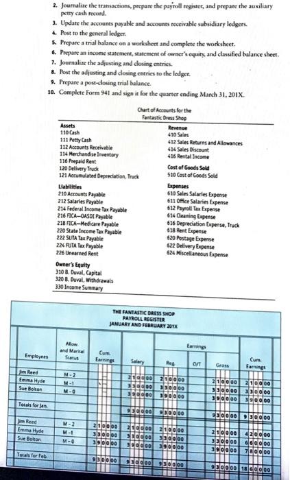 Mini Practice Set The Fantastic Dress Shop Reviewing | Chegg.com