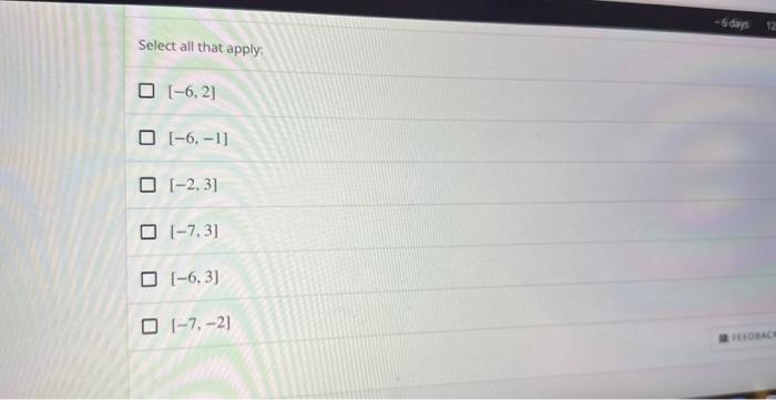 Solved You want to restrict the domain of the function shown | Chegg.com