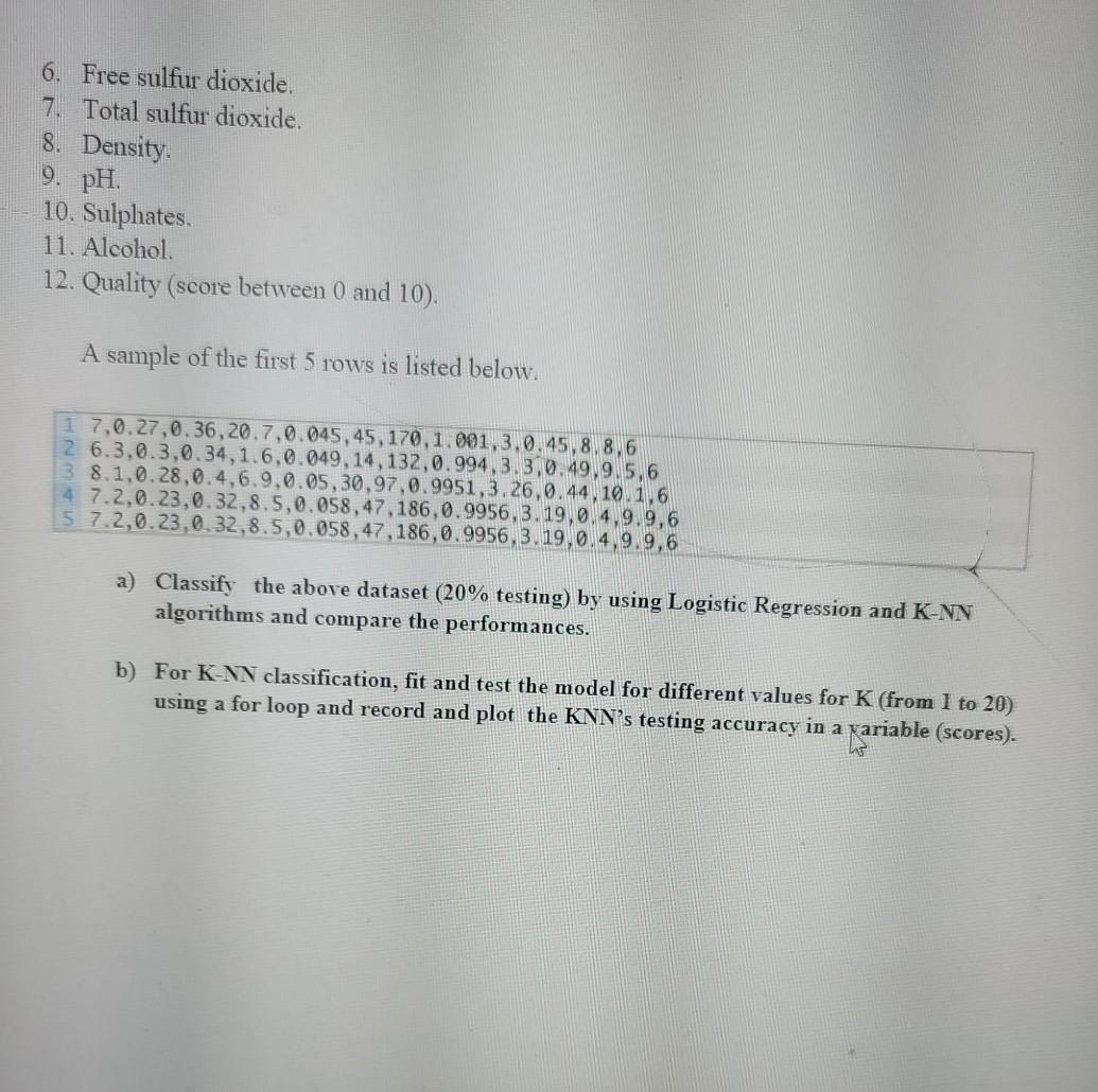 Solved The Wine Quality Dataset (winequality.csv in Canvas) | Chegg.com