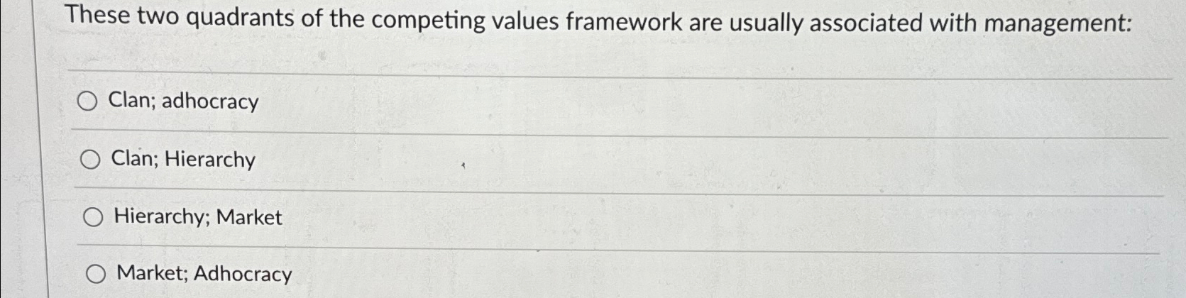 Solved These two quadrants of the competing values framework | Chegg.com