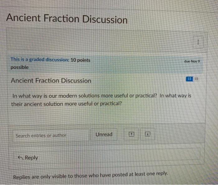 Solved Ancient Fraction Discussion : due Nov 9 This is a | Chegg.com