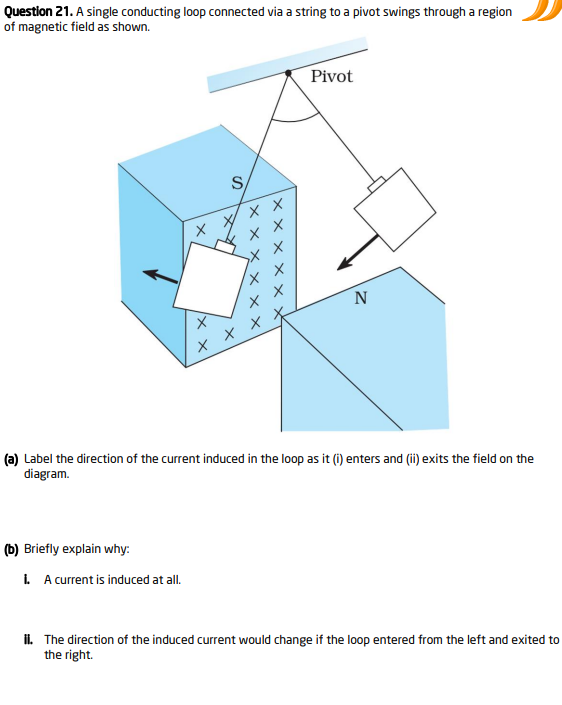 Solved Question 21. ﻿A single conducting loop connected via | Chegg.com